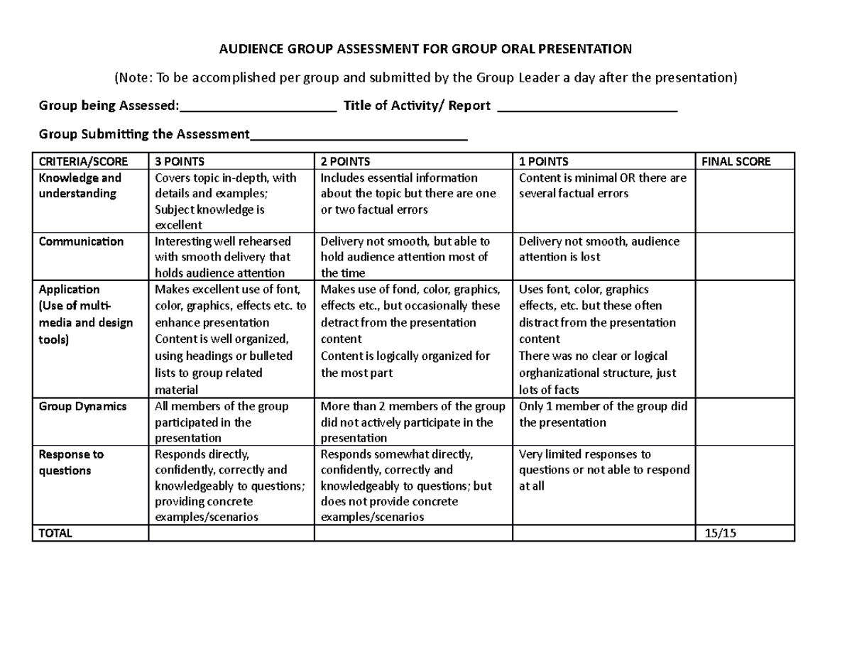 Assessments FOR Group ORAL Presentation - AUDIENCE GROUP ASSESSMENT FOR ...