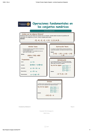 Infografia 3 - operaciones fundamentales en los conjuntos numéricos - 1 ...