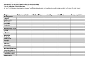 Medication care plan template - Nursing Assessment (describe in detail ...