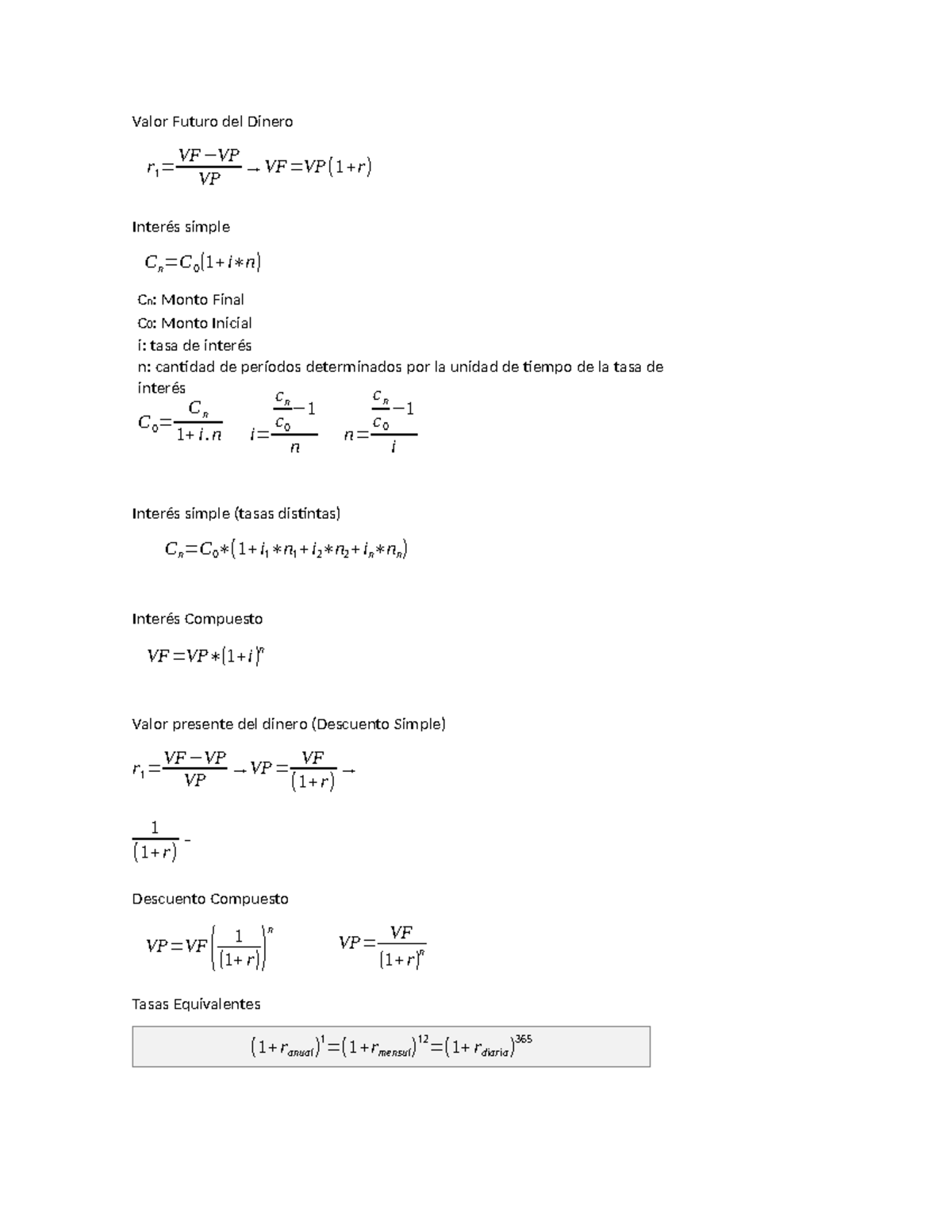 Formulas Calculo Financiero - Valor Futuro del Dinero Interés simple Cn ...