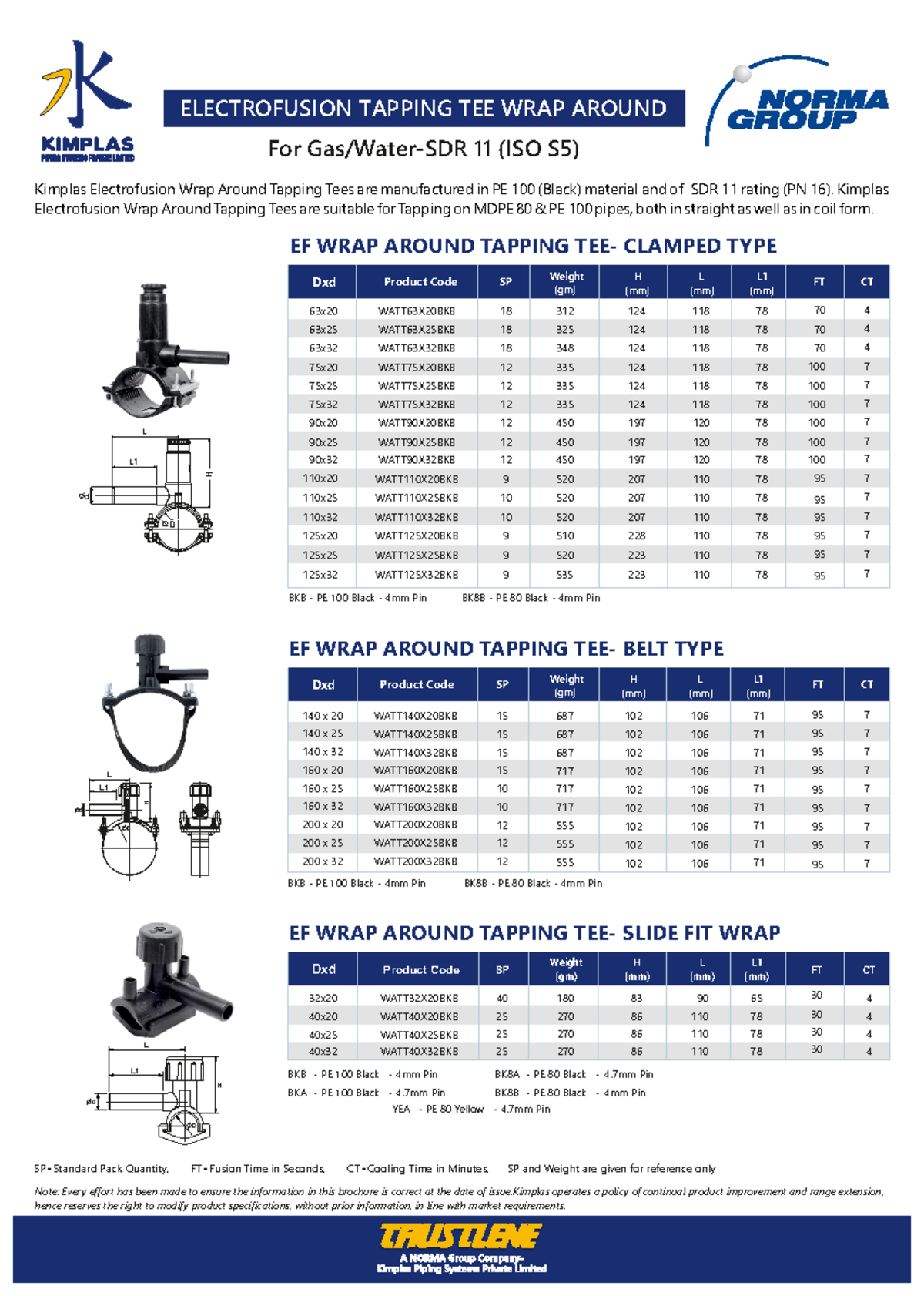 EF Wrap Around Tapping Tee JAN2020 - Kimplas Electrofusion Wrap Around ...