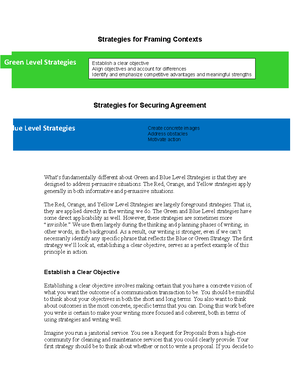 Red level Strategies. Professor Elek - red level Strategies. Professor ...