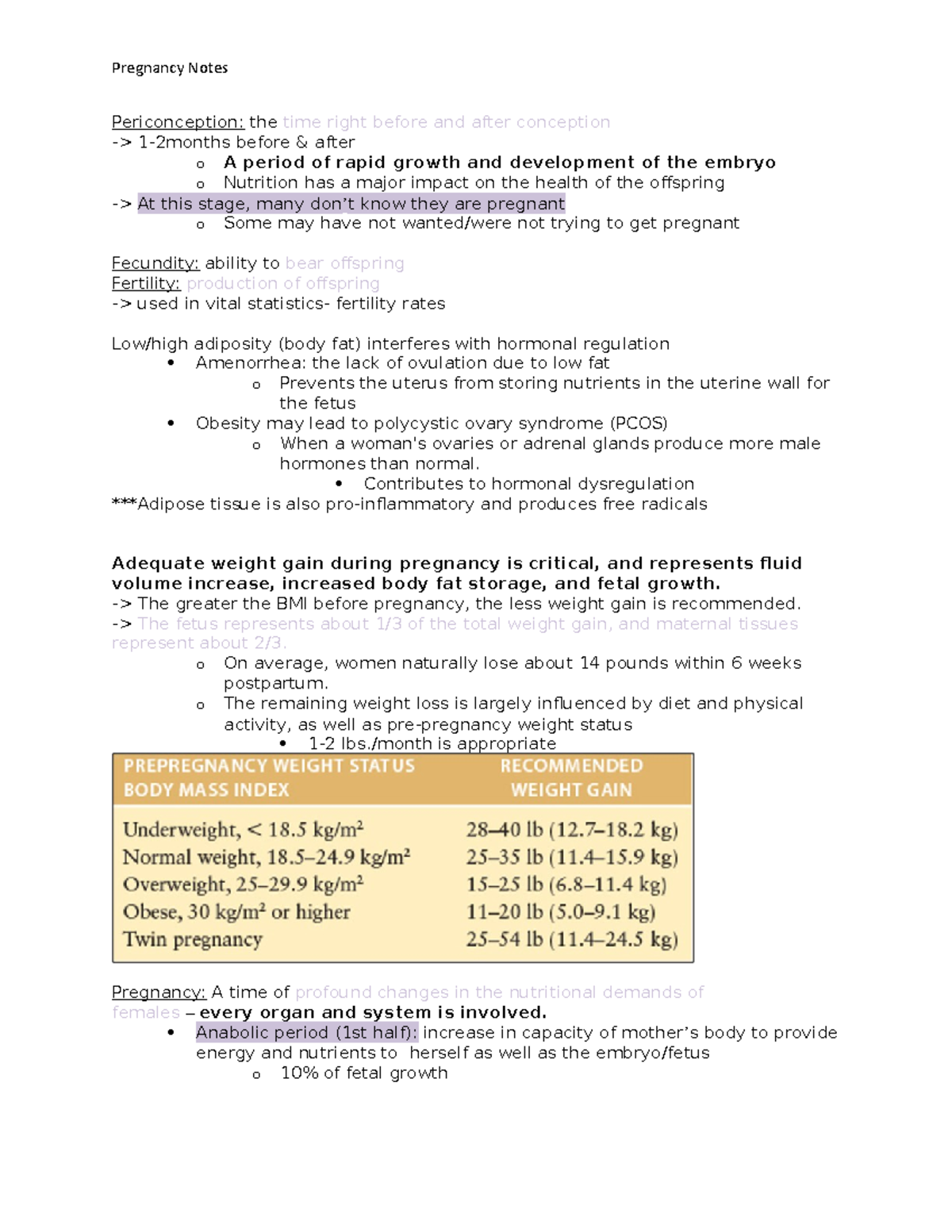 Pregnancy Notes - Periconception: the time right before and after ...