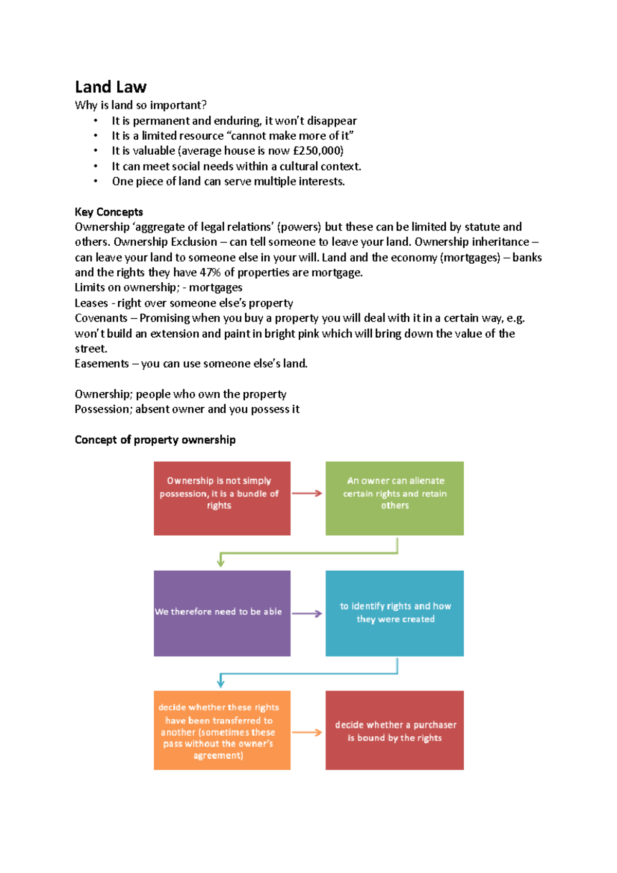 Lecture: Easements Land law 30 cardiff uni - Land Law Why is land so ...