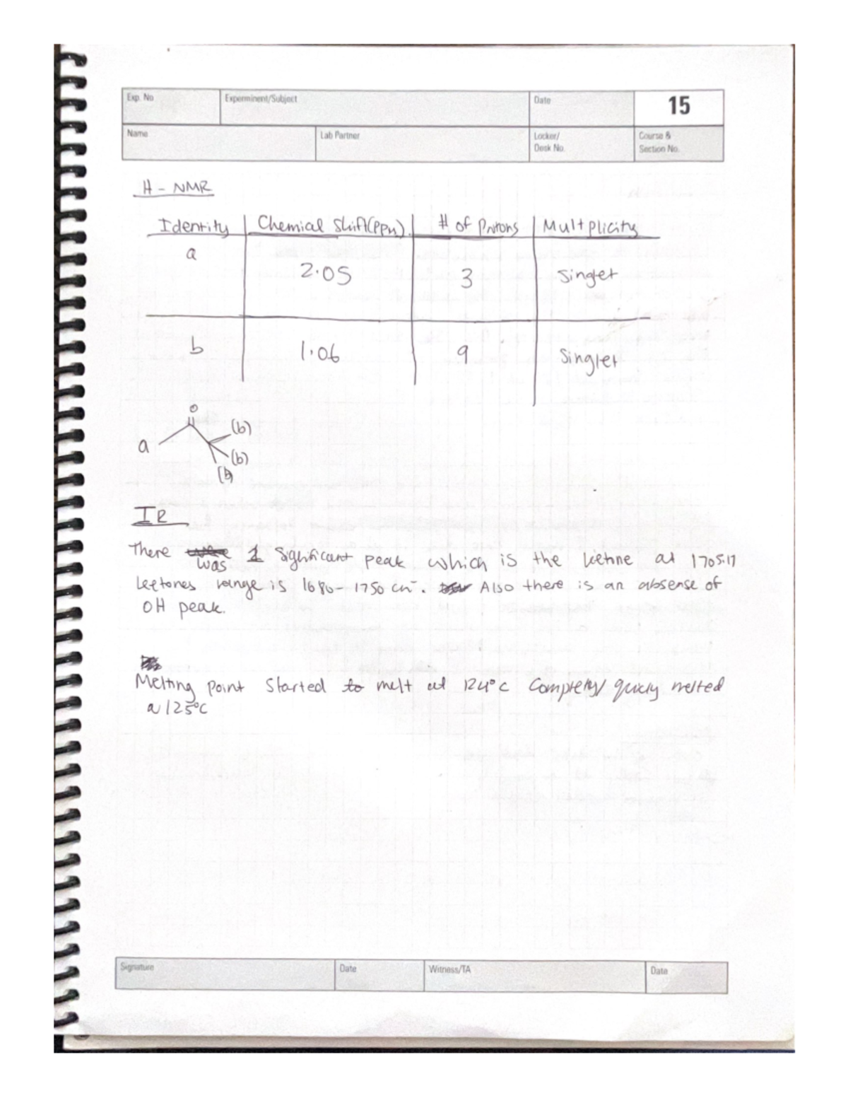 H-NMR chem lab 2 - 1086G - Studocu
