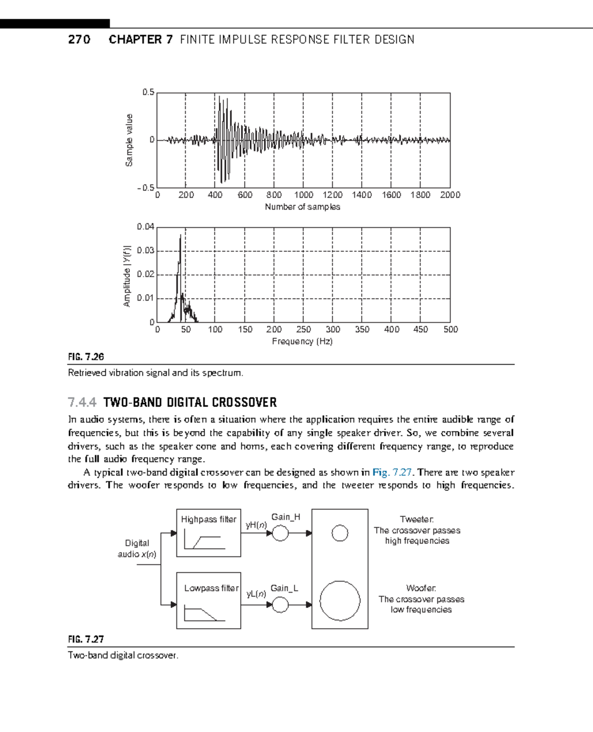 Finite Impulse Response 7 4 Two Band Digital Crossover In Audio Systems There Is Often A