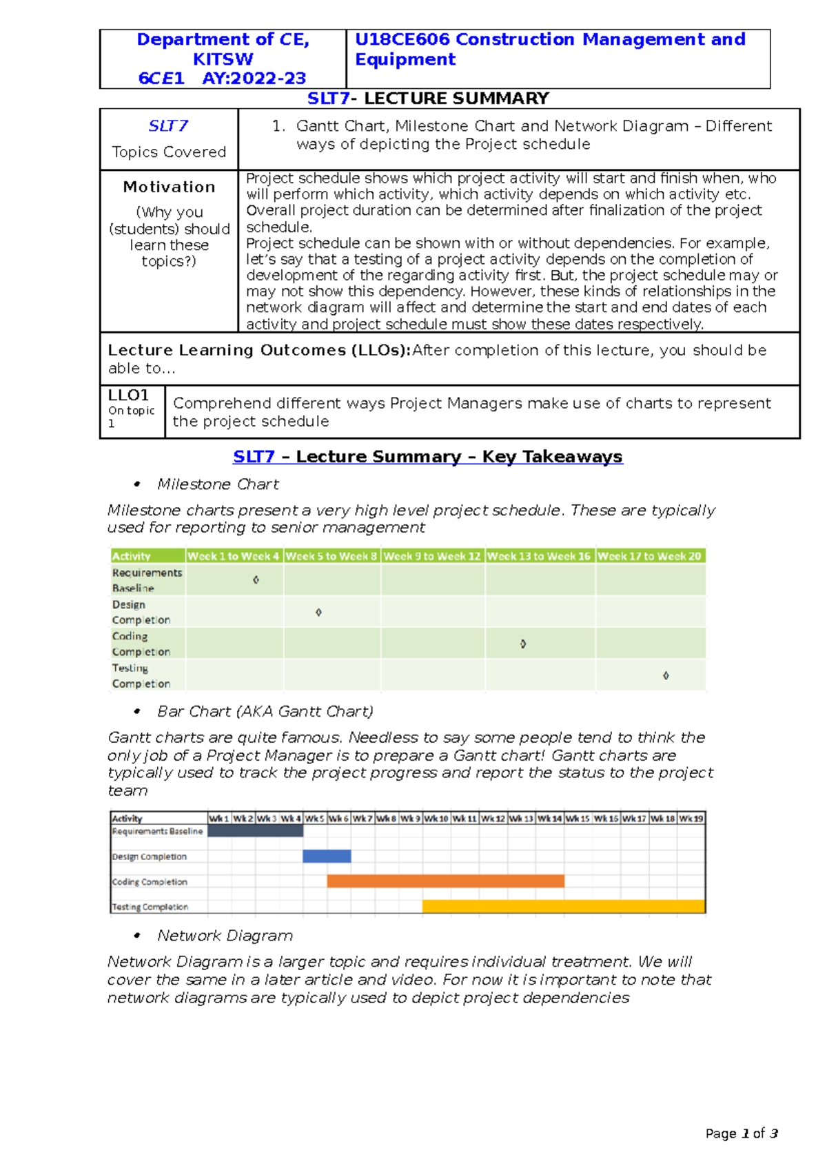 CME13 - Note’s - Department of CE, KITSW 6 CE 1 AY:2022- U18CE606 ...