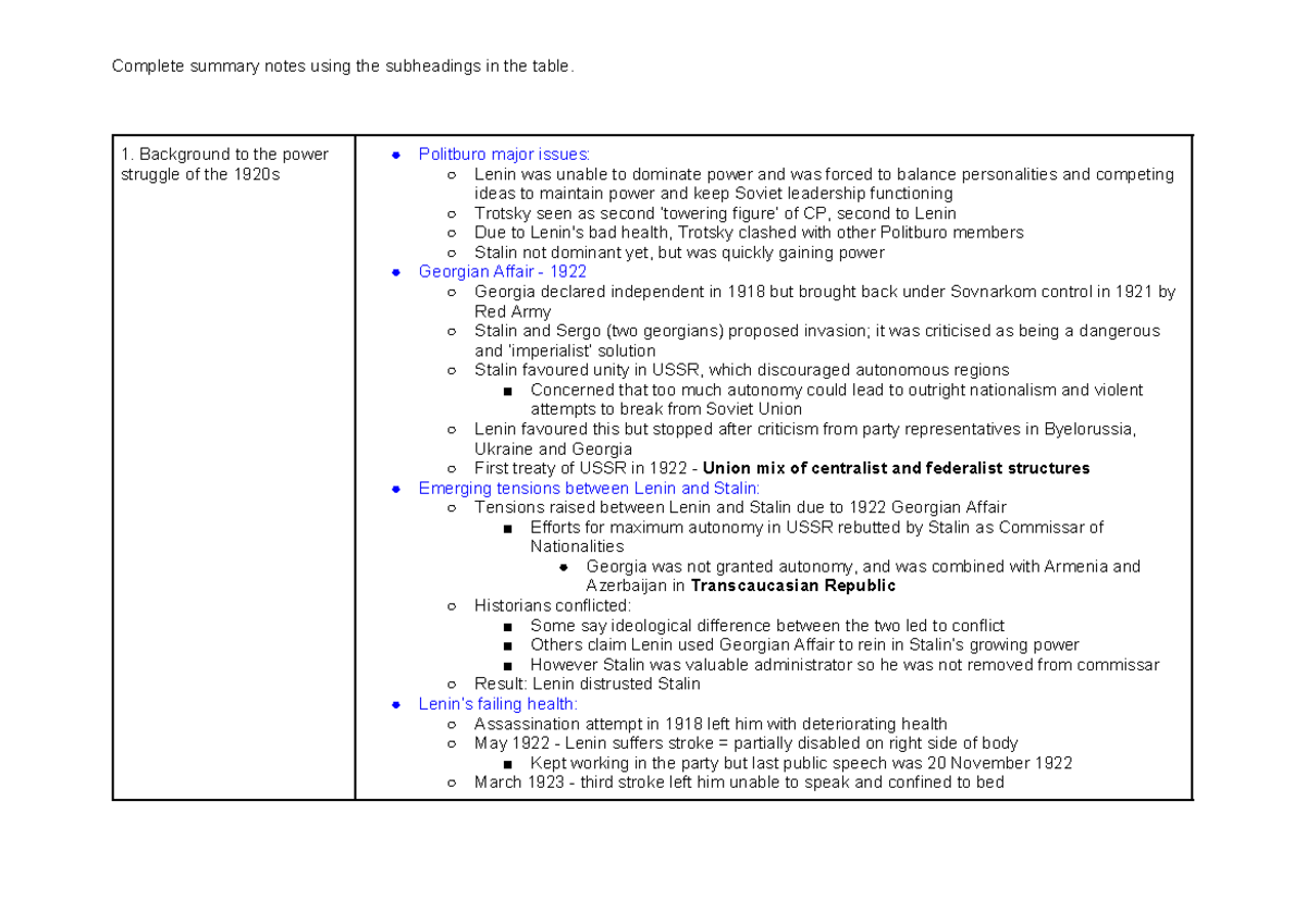 Stalin's Rise to Power - Complete summary notes using the subheadings ...