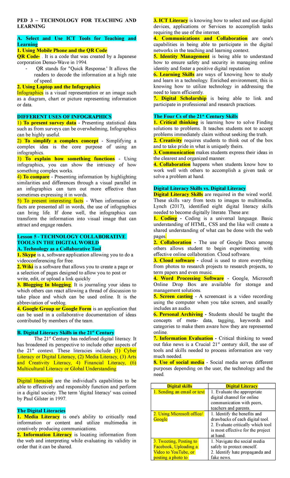 Reviewer PED 3 Finals - I HOPE IT CAN LESSEN THE BURDEN YOU FEEL RIGHT ...