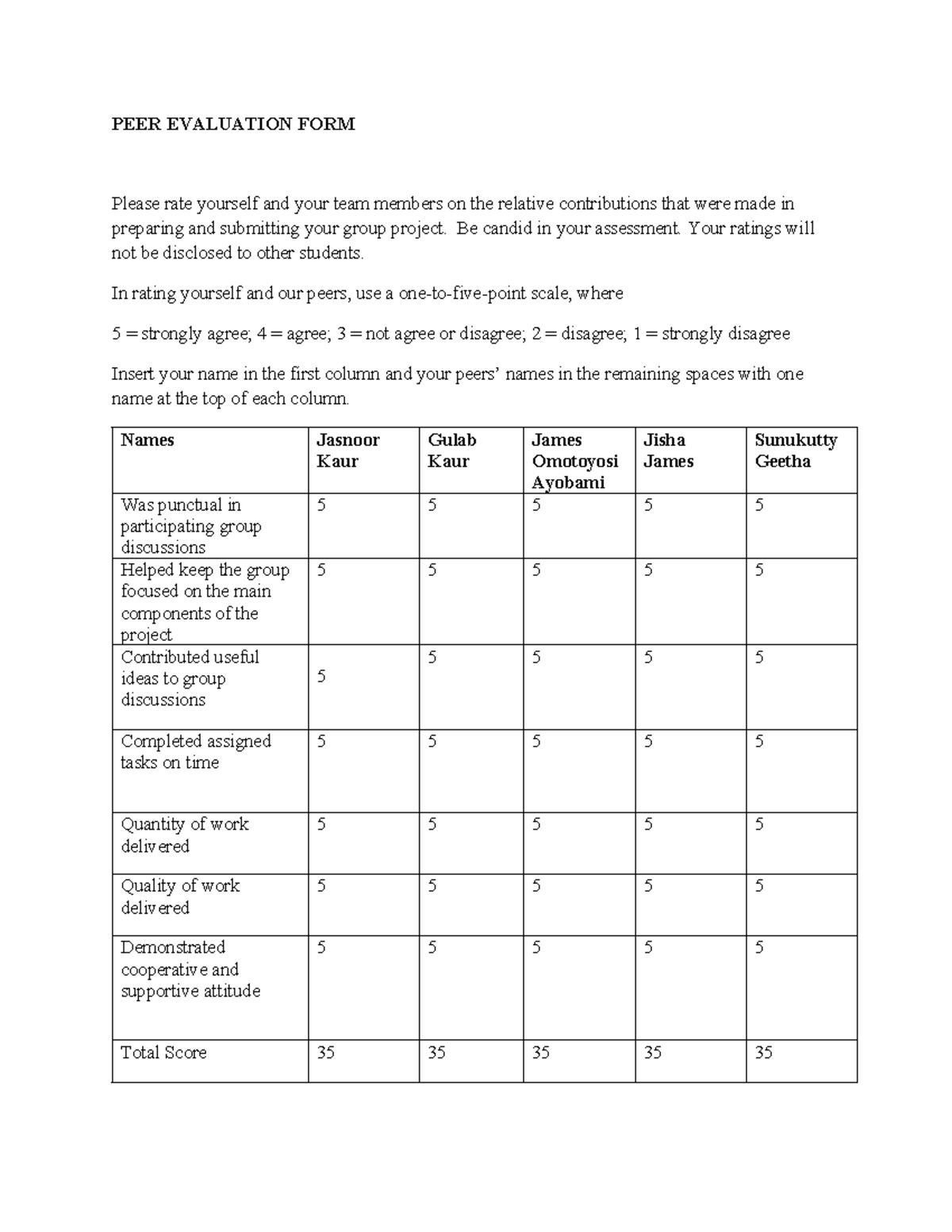 Peer20Evaluation 20Form20(Group 20Project)15b15d - PEER EVALUATION FORM ...
