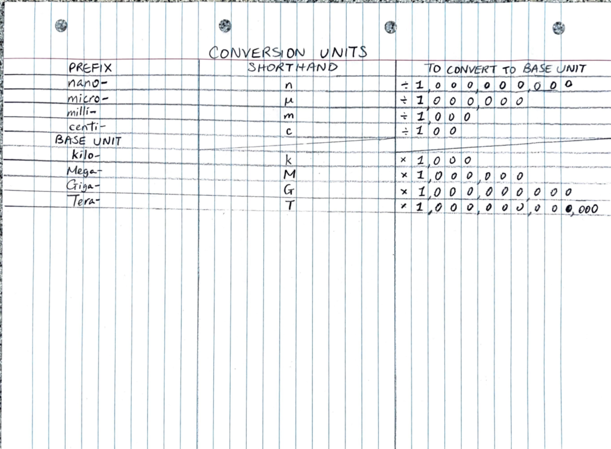 Physics - Conversion Units - . ,._,. - • - le ...