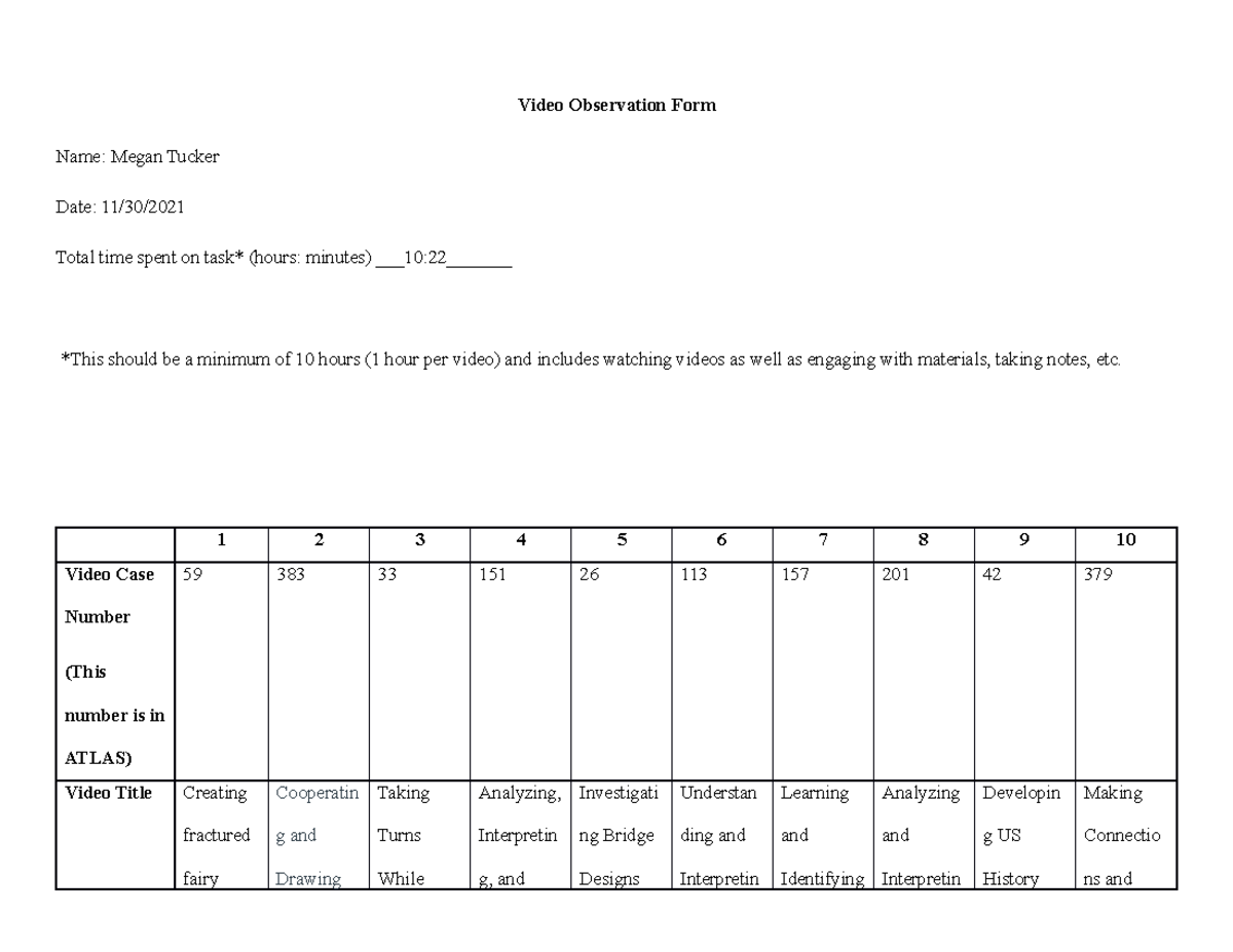 Fundamentals of Diversity Task1 - Video Observation Form Name: Megan ...
