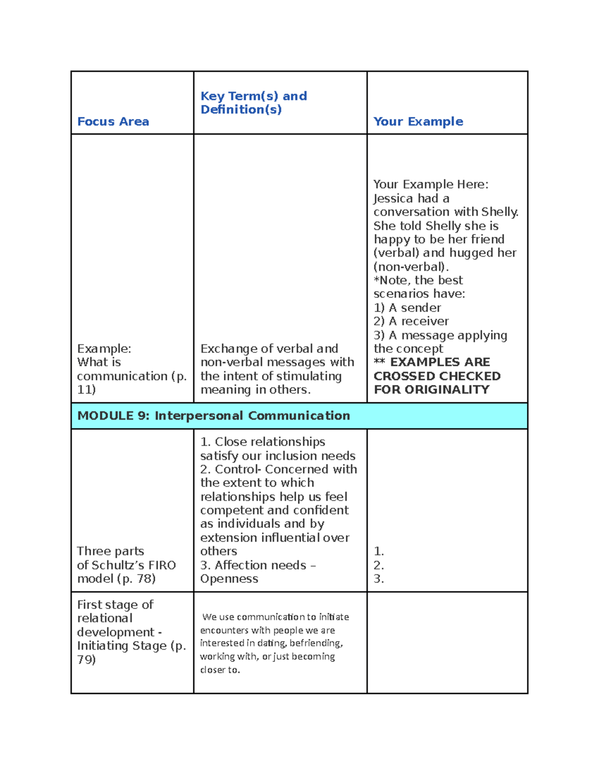 Study 2 - Focus Area Key Term(s) and Definition(s) Your Example Example ...