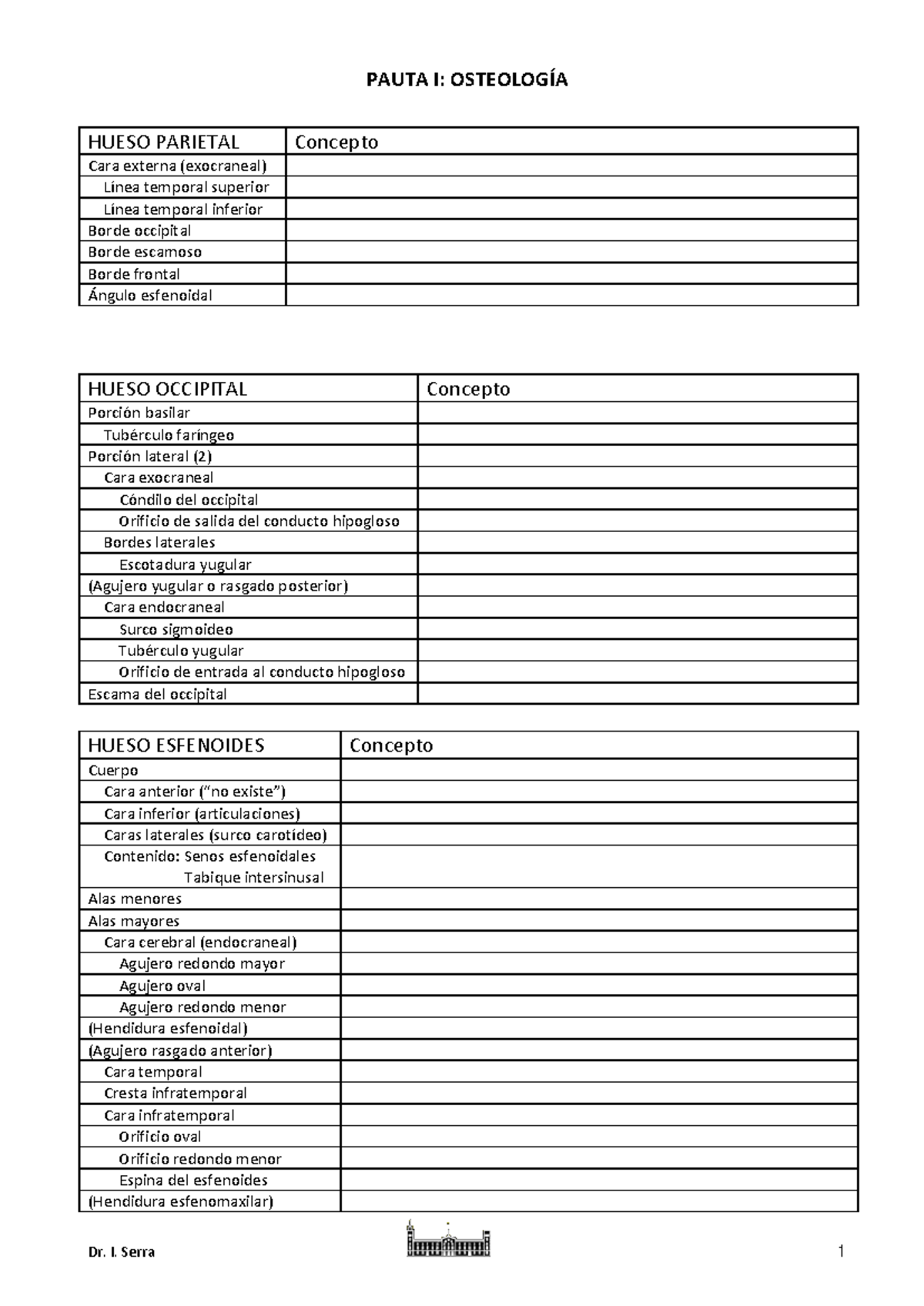 Practiques anatomía - Practica anatomia - PAUTA I: OSTEOLOGÍA HUESO ESFENOIDES Concepto Cuerpo ...