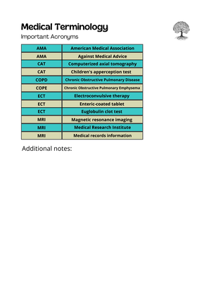 Chapter Weekly assignment - Medical terminology Chapter 9 9 Fill-in-the ...
