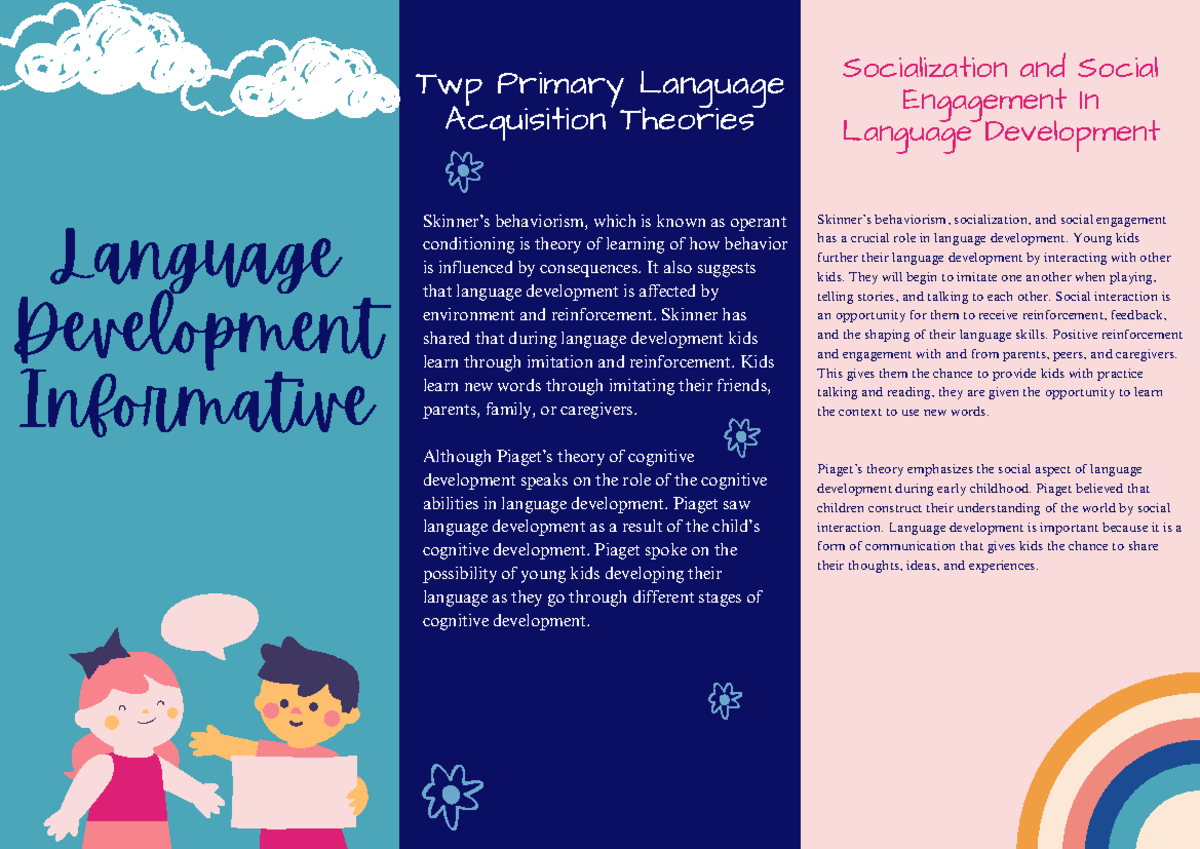 Language Development Informative Pamphlet - Skinner’s behaviorism, which is known as operant ...