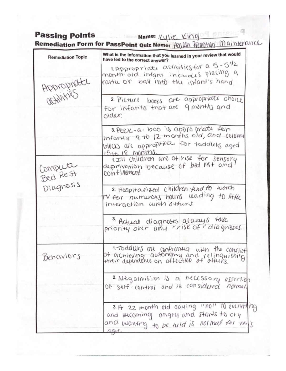Week 4 Passing Points - PassPoint remediation topics - NR-446 - Studocu