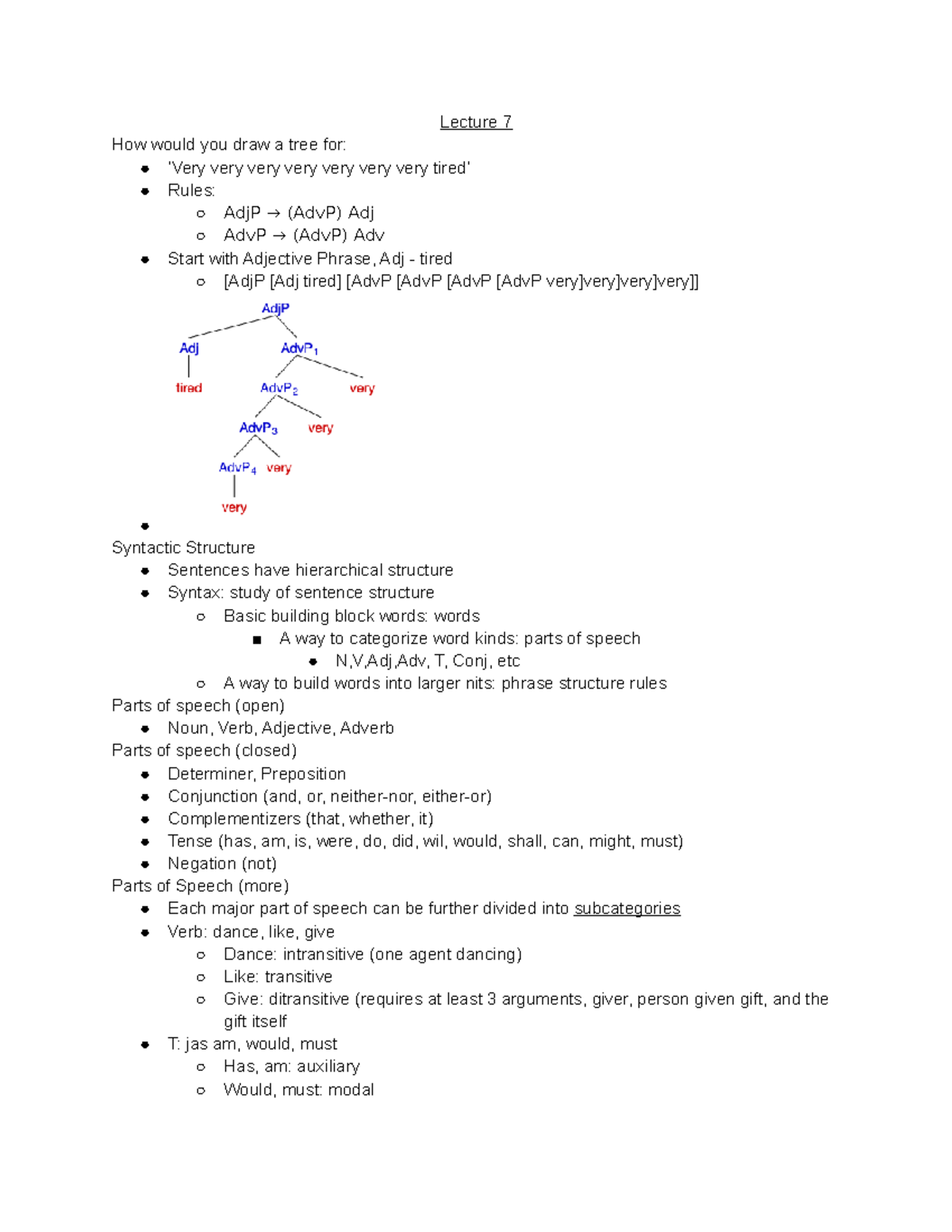 Lecture 7 - Professor Dorothy Ahn - Lecture 7 How would you draw a tree for: ‘Very very very ...
