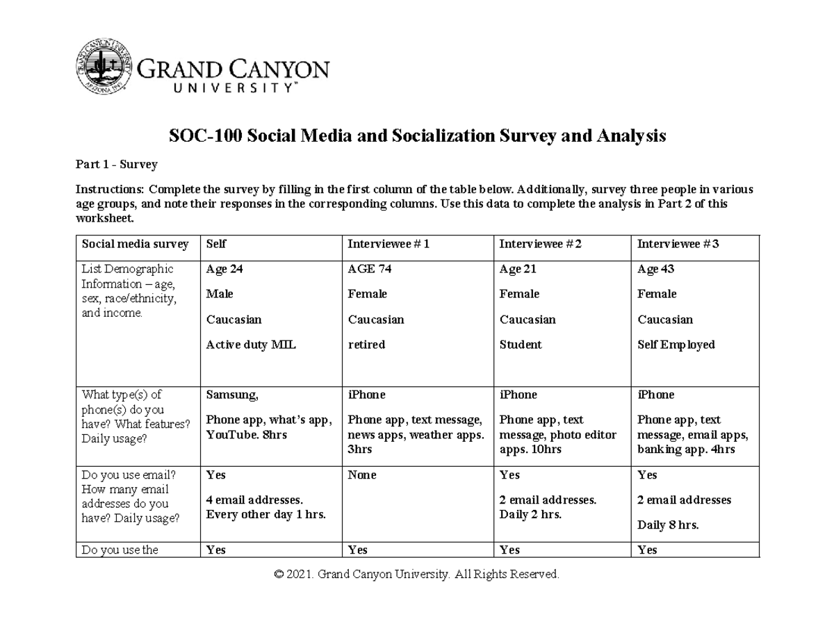 SOC-100-Social Media Socialization Surveyand Analysis complete - SOC ...