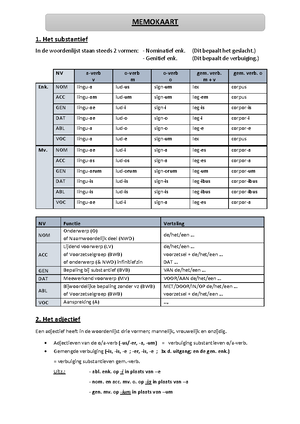 Latijn: Verbuigingsmodellen - Substantieven van de a- en o-verbuiging ...