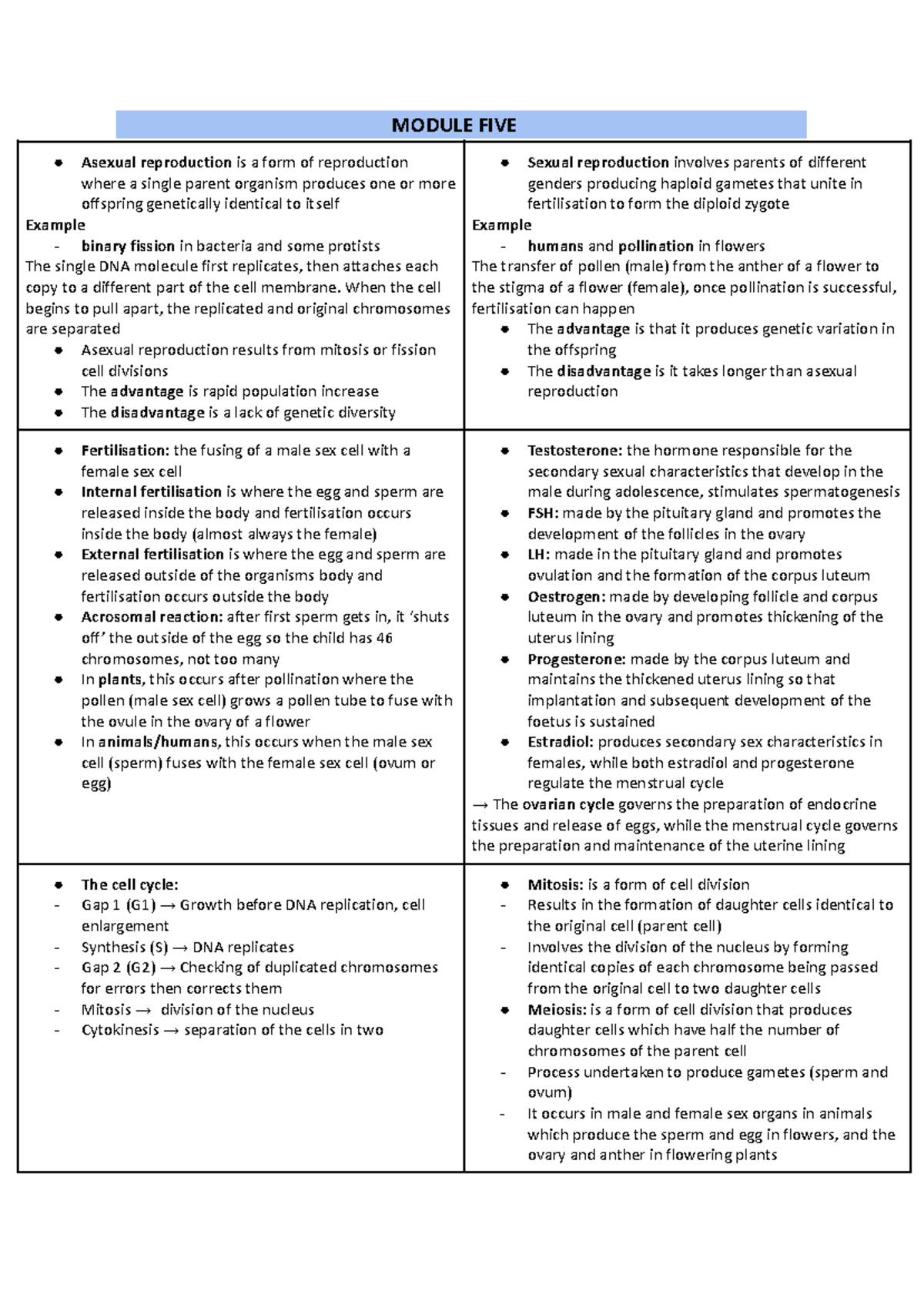 Bio mod 5 - Full biology Module 5 notes (2023 ...