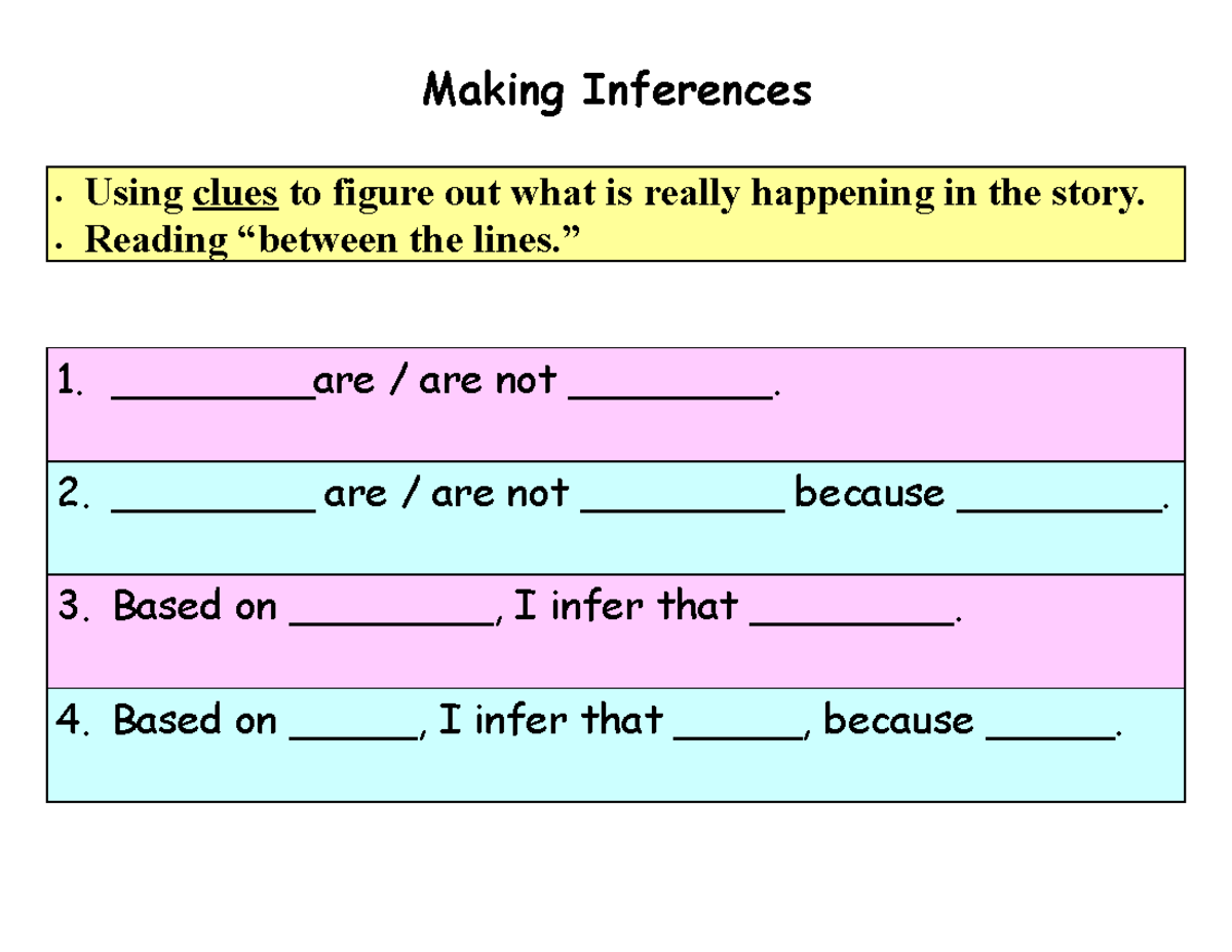 2017 all strategies 35 pages sentence frames - Making Inferences Using ...