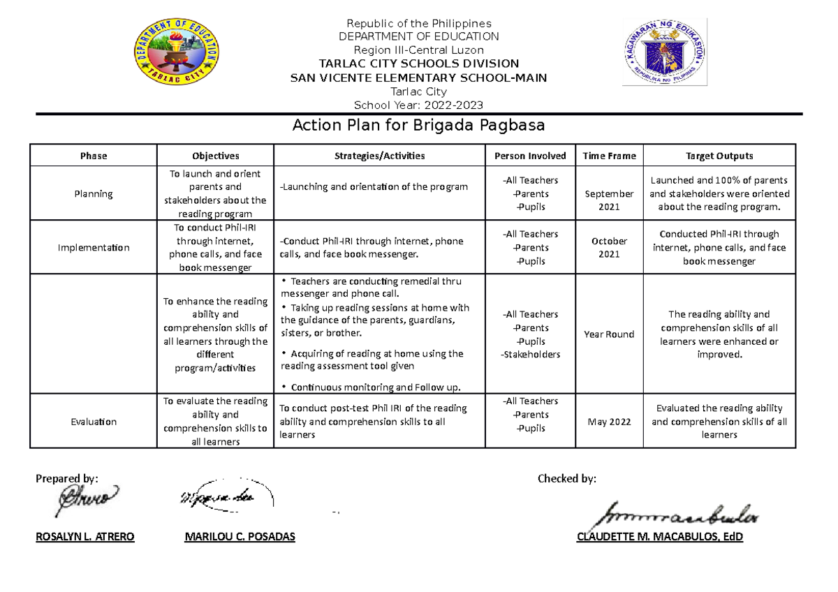 Brigada pagbasa action plan - Republic of the Philippines DEPARTMENT OF ...