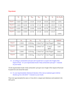 The Physics of Music The Science Behind Sound Waves and Musical ...