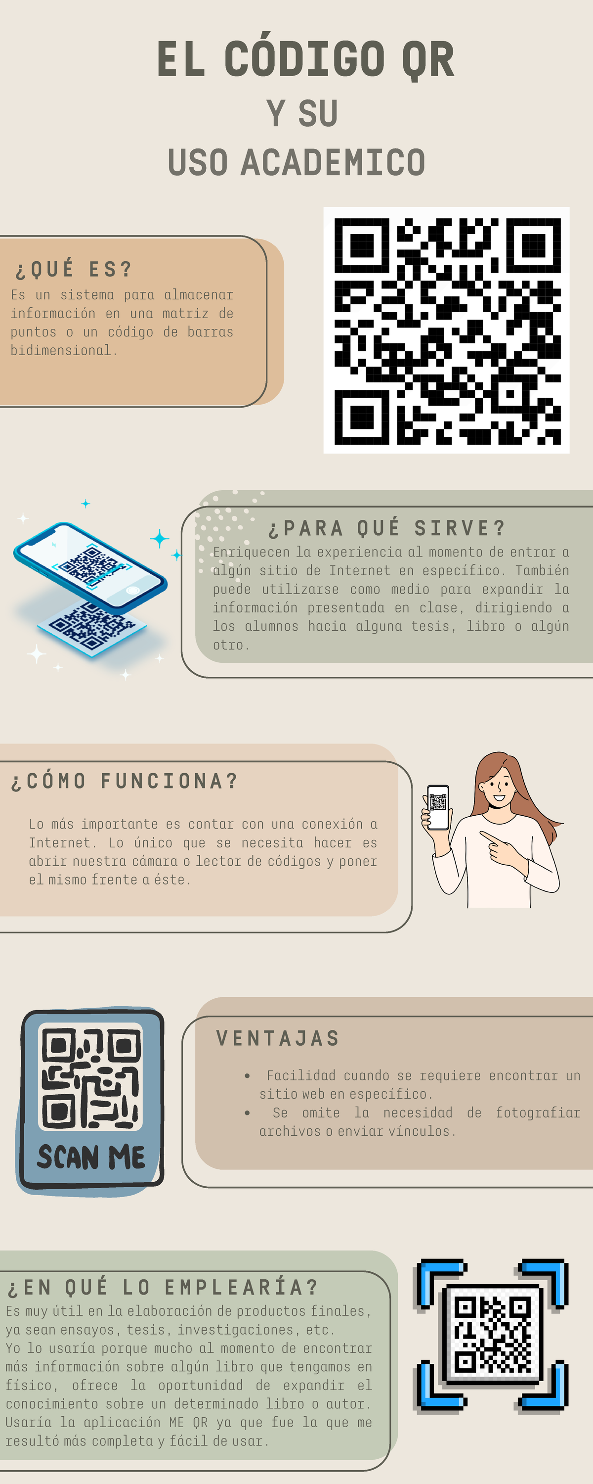 Act13 QR infografía - Tarea - EL CÓDIGO QR Y SU USO ACADEMICO ¿ Q U É E ...