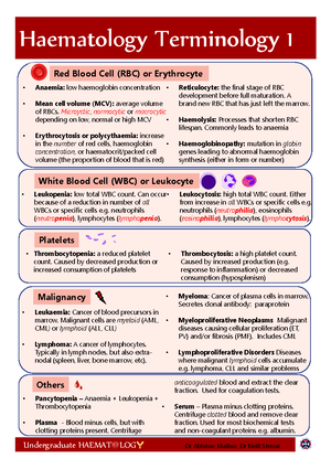 The coagulation screen - snapshot - Undergraduate HAEMAT LOG The ...