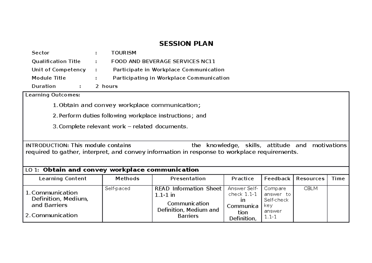 Session Plan Basic#1 FBS - SESSION PLAN Sector : TOURISM Qualification Title : FOOD AND BEVERAGE ...