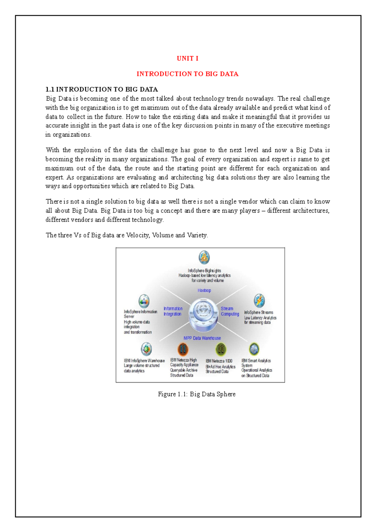 Introduction TO BIG DATA - UNIT I INTRODUCTION TO BIG DATA 1 INTRODUCTION TO BIG DATA Big Data ...