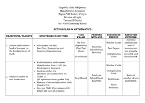 Annotation Template FOR Teacher I-III - Monitored and evaluated learner ...