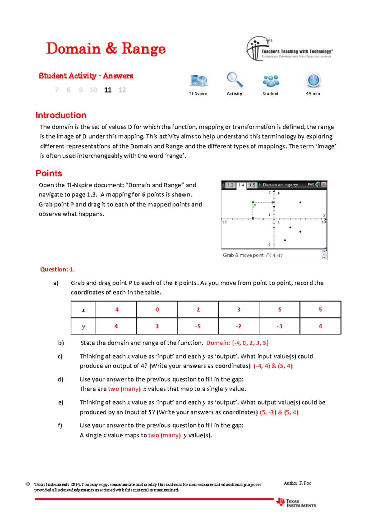 Domain and Range Answers - Texas Instruments 2014. You may copy ...