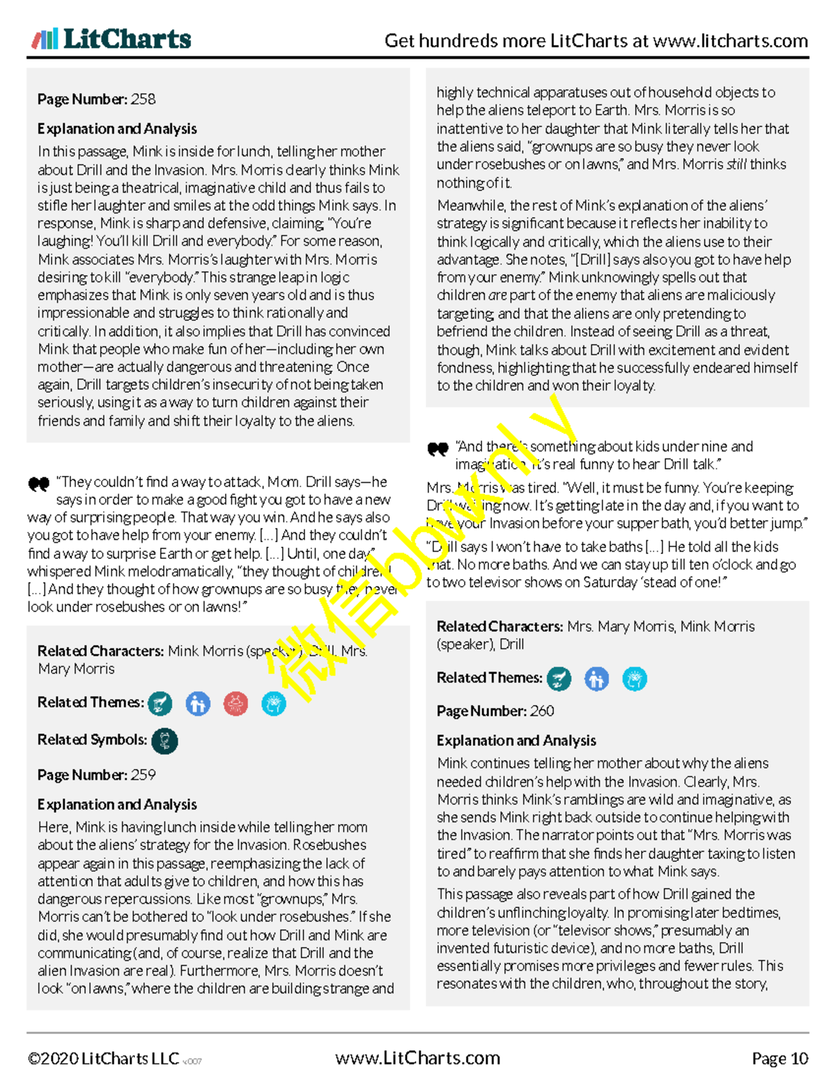 Zero-Hour-Lit Chart 10 - Page Number: 258 Explanation and Analysis In ...