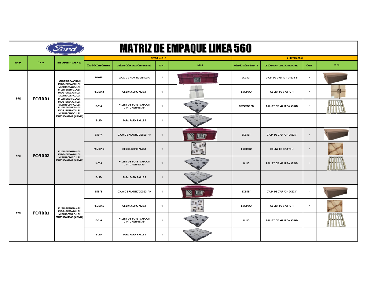 Matriz de Empaques Ford + Codigos 560 2da parte - CODIGO COMPONENTE ...