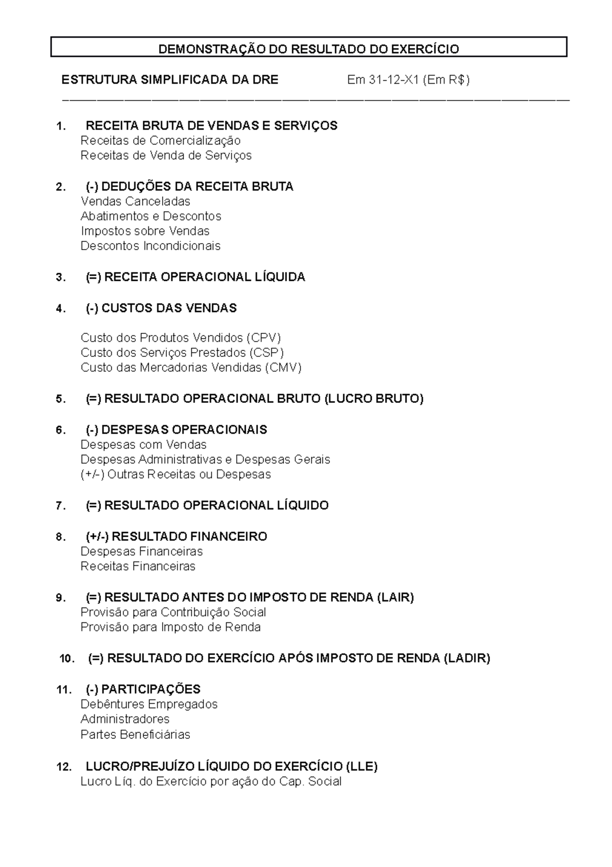 Aula 10 - Modelo DRE - DEMONSTRAÇÃO DO RESULTADO DO EXERCÍCIO ESTRUTURA ...