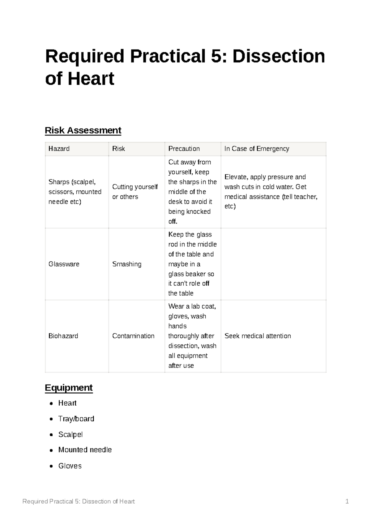 Required Practical 5 Dissection of Heart - Elevate, apply pressure and ...