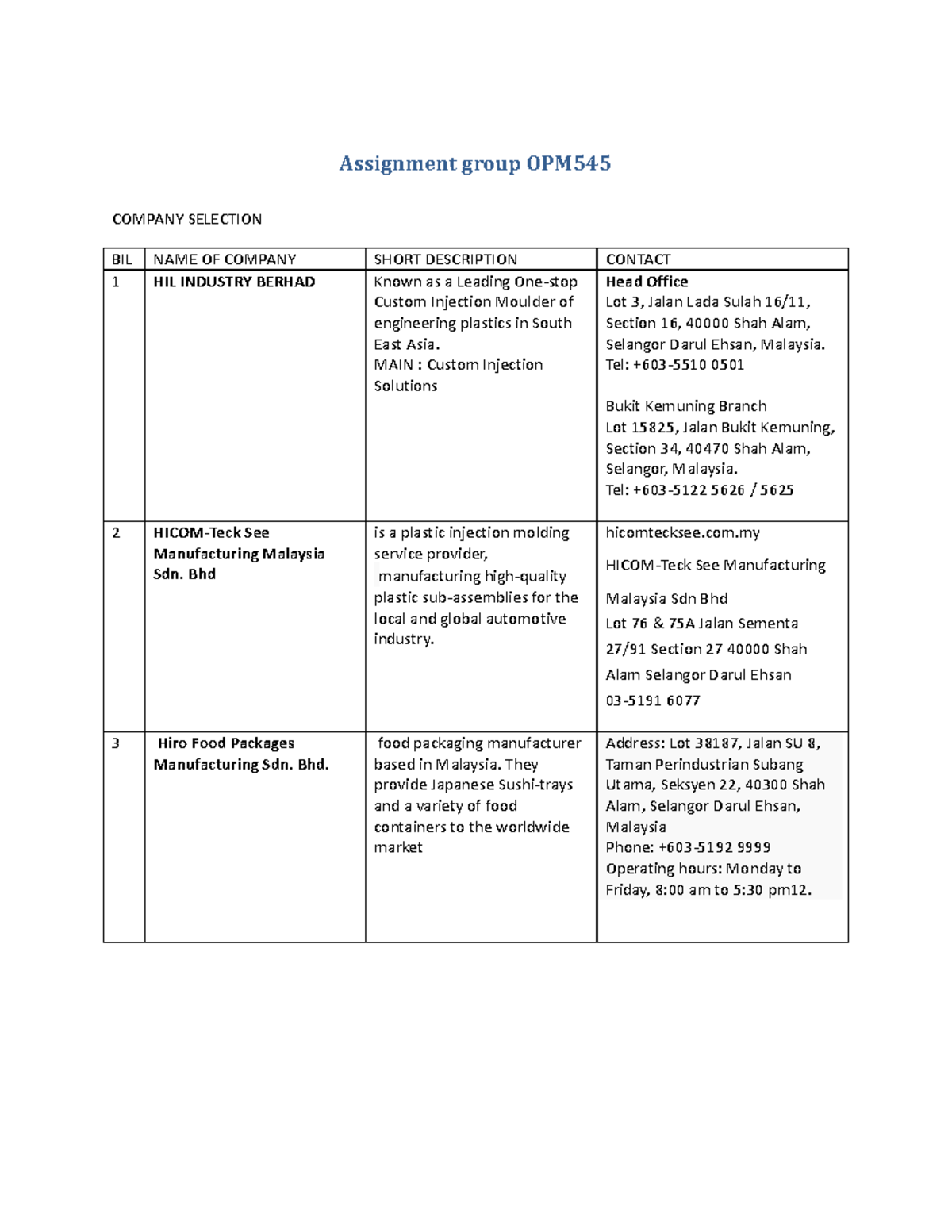 Draft Assignment group OPM545 - Assignment group OPM COMPANY SELECTION ...