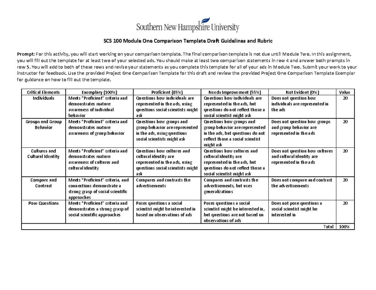 SCS 100 Module One Comparison Template Draft Guidelines and Rubric ...