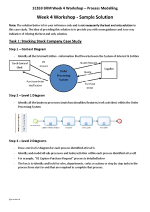 31269 BRM Assignment 4- Requirements Specifications Template (Partially ...