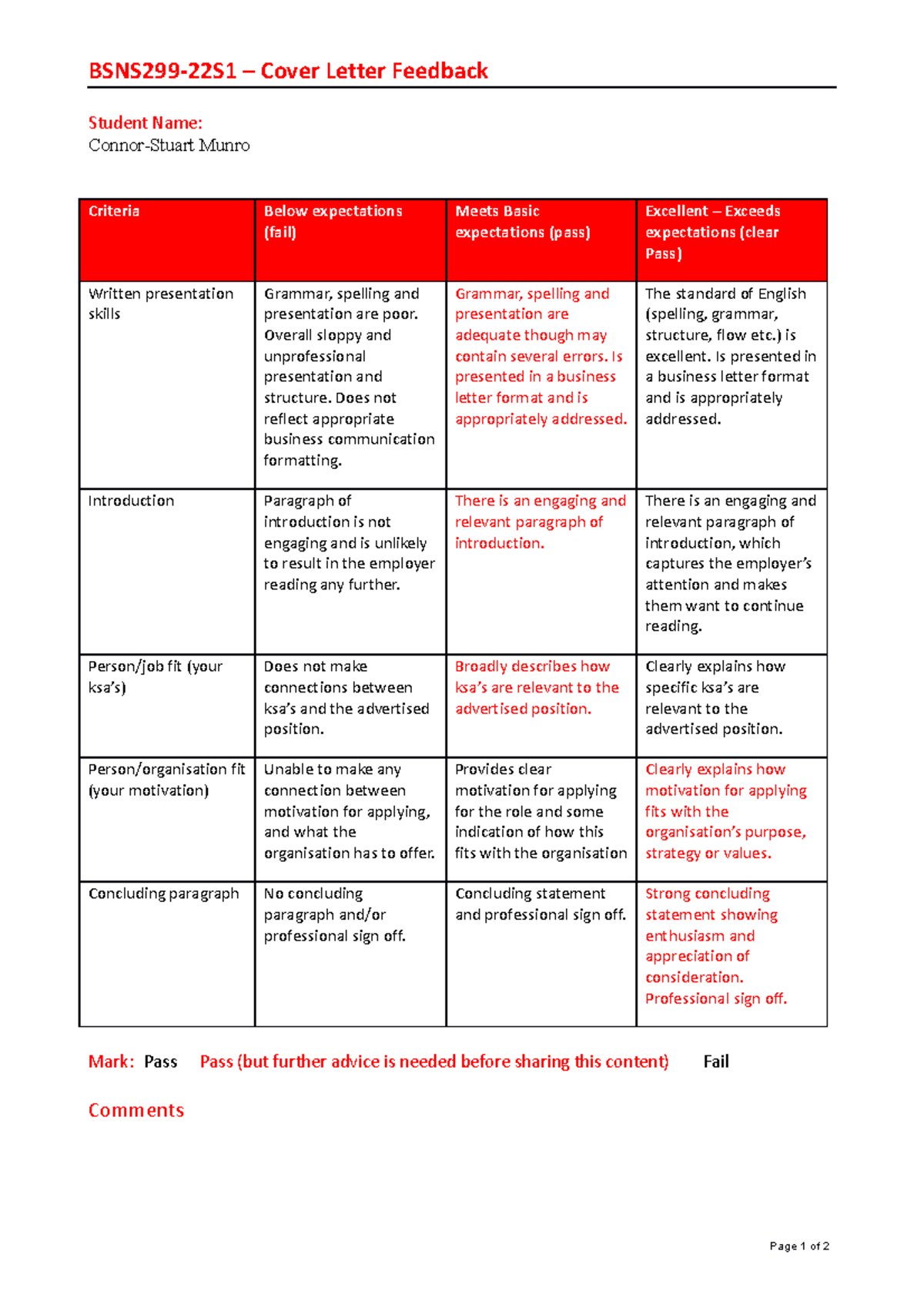 Connor-Stuart Munro - asdfsa - BSNS299-22S1 – Cover Letter Feedback ...
