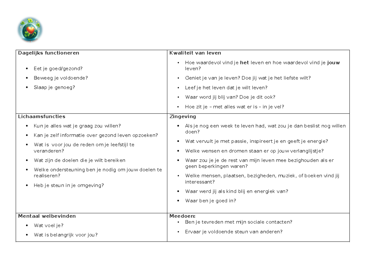 Hulpmiddel invullen spinnenweb positieve gezondheid - Dagelijks ...