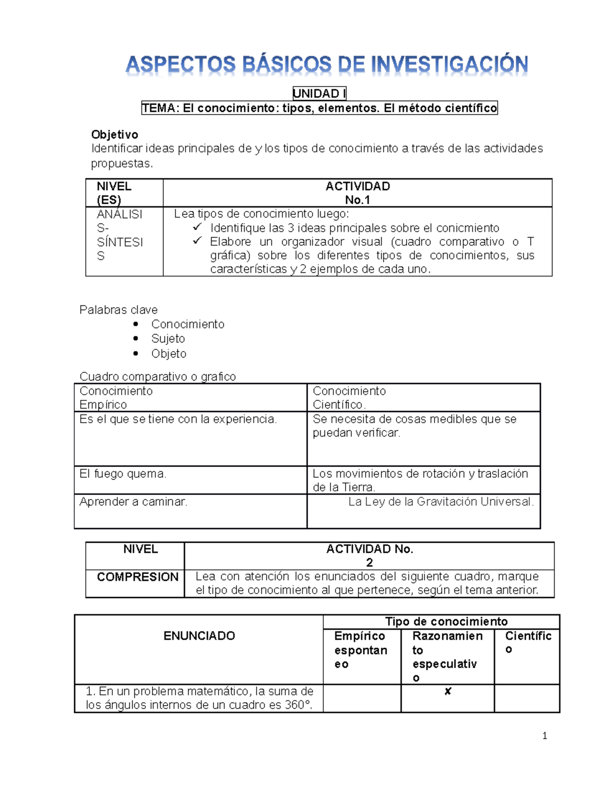 GUIA No. 1 Aspectos Basicos DE Investigación - 1 TEMA: El conocimiento ...
