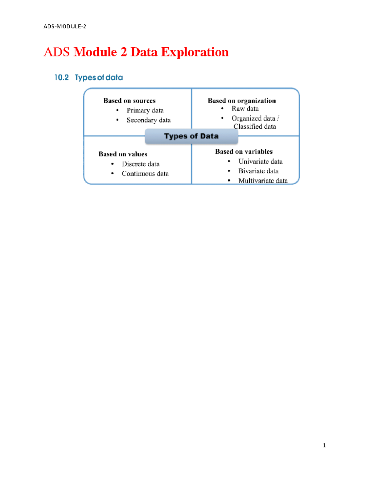 ADS 2 - Advanced data science - Edit - ADS Module 2 Data Exploration ####### Statistics is the ...