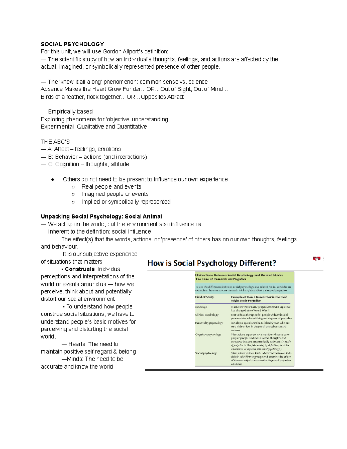 WEEK 8+9+10 Psych - notes for weeks 8-10 of psyu1101 - SOCIAL ...