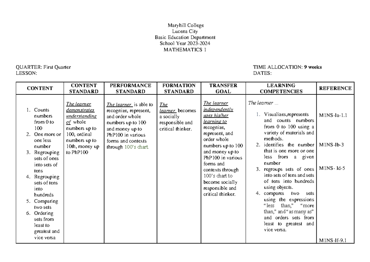 Grade 1 Curriculum MAP (ALL Subjects) - Maryhill College Lucena City ...
