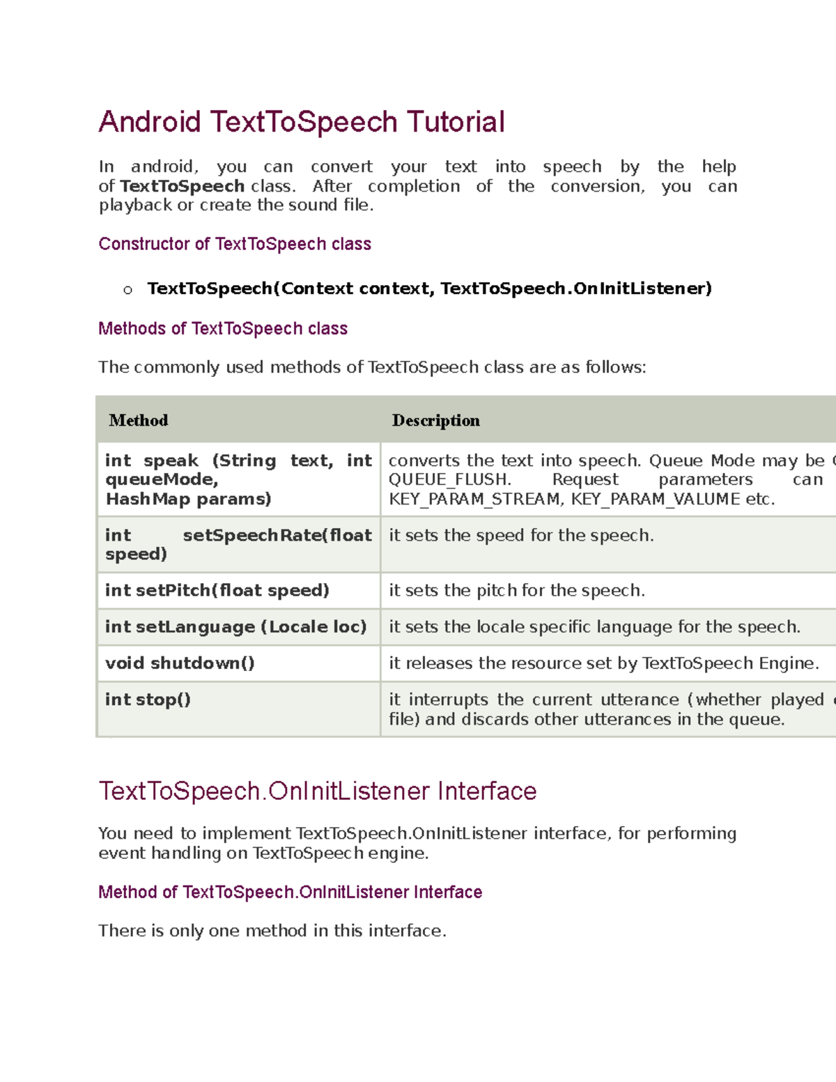 Android Text To Speech 1 Android Texttospeech Tutorial In Android You Can Convert Your Text