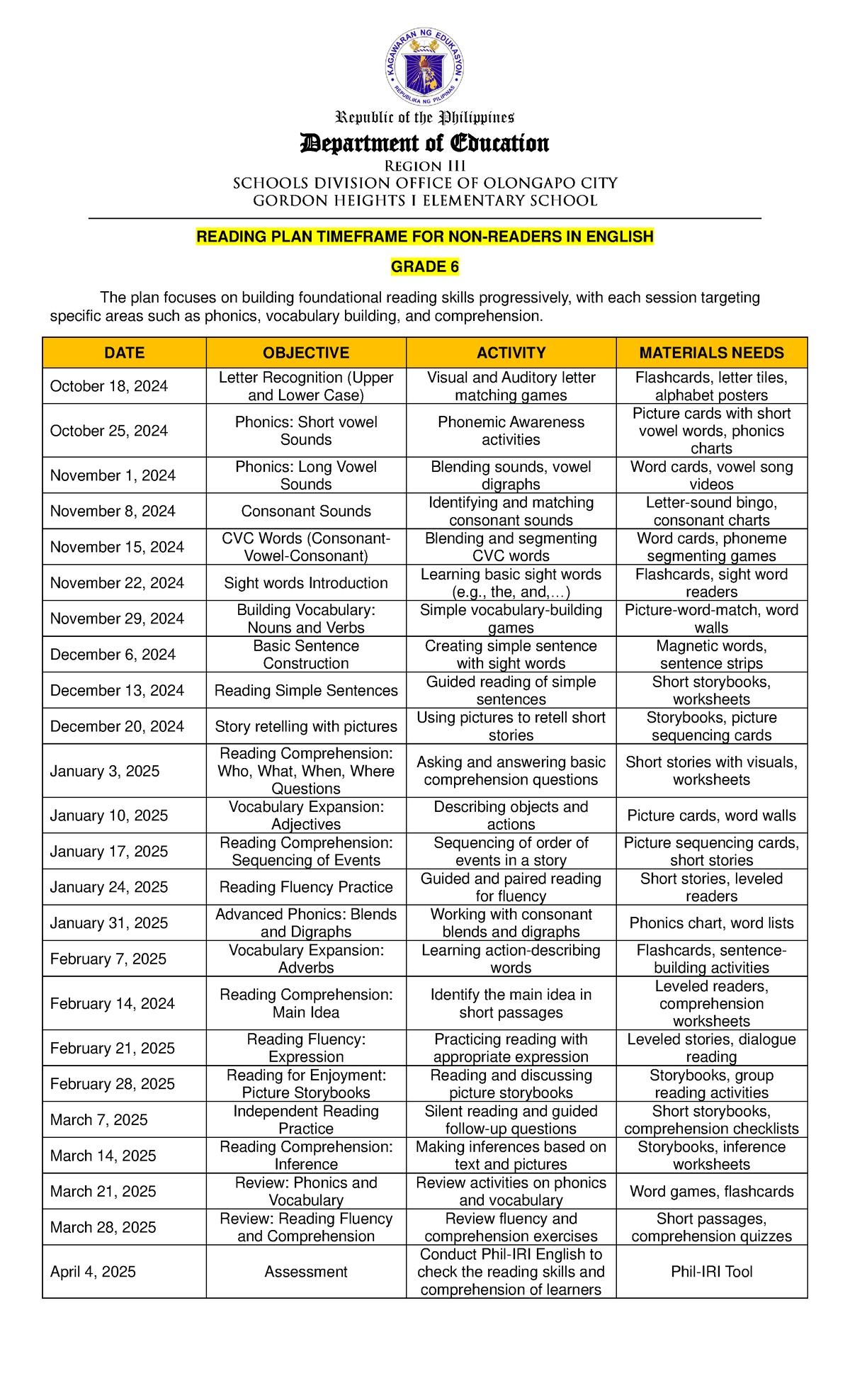 Reading Plan Timetable (G6) - Republic of the Philippines Department of ...