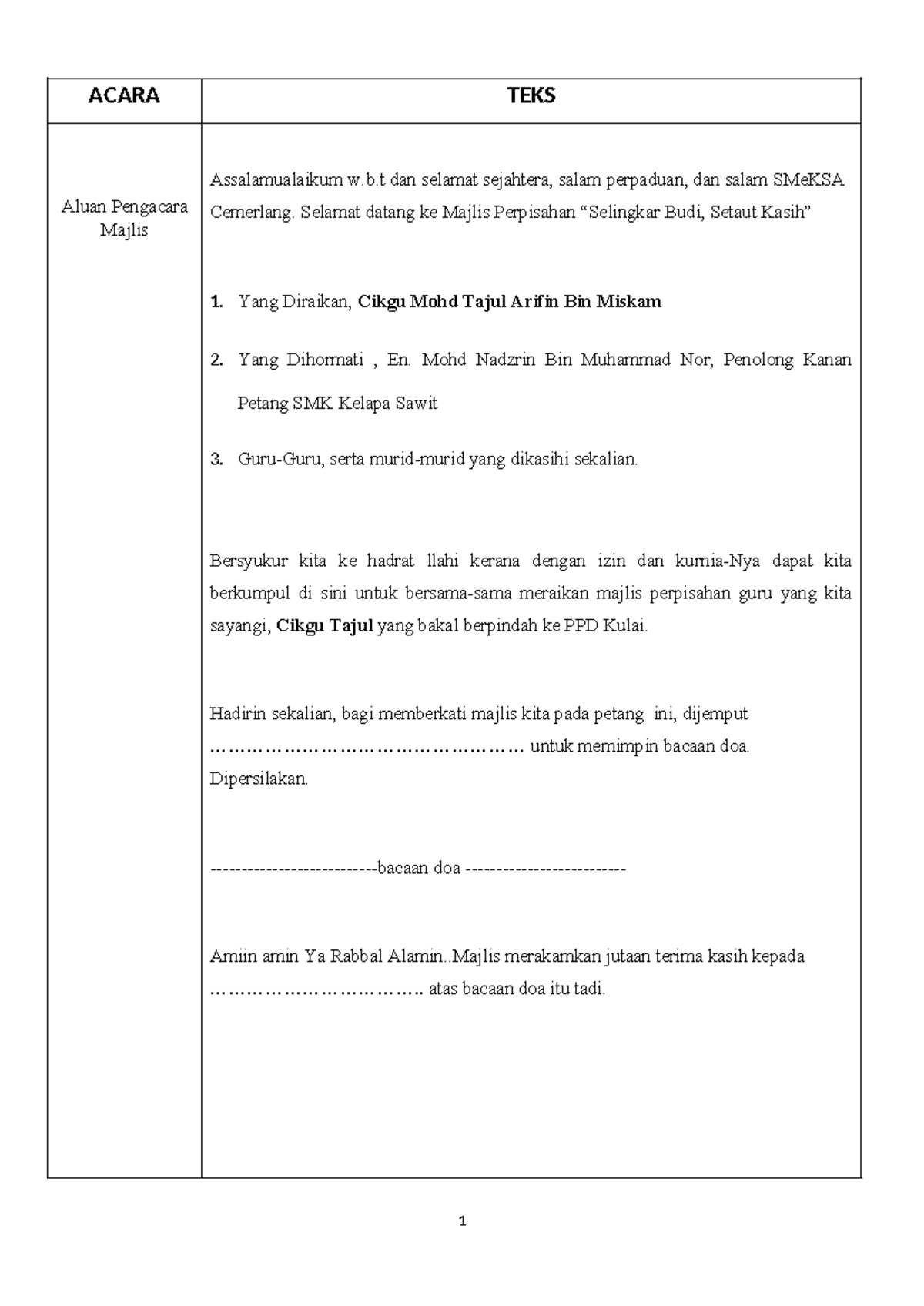 TEXT MC - Ucapan - ACARA TEKS Aluan Pengacara Majlis Assalamualaikum w ...